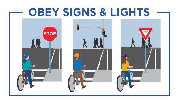 Non-Motorized Safety